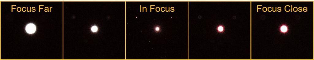 Astrophotography Focusing: How to get Sharp Stars | Stellar Discovery