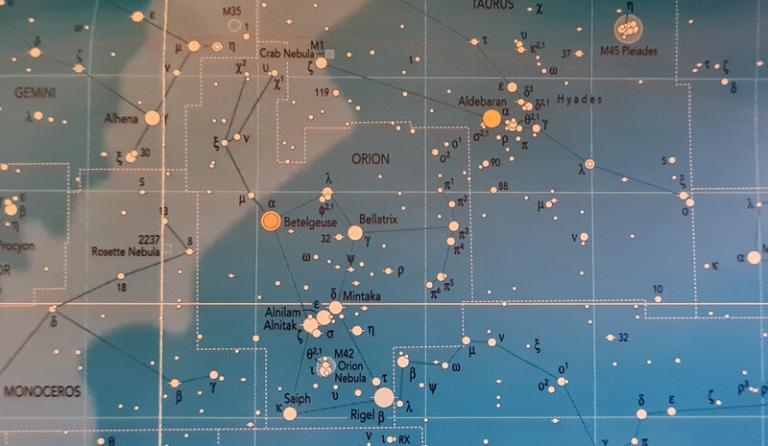 The Stellar Magnitude Scale | Stellar Discovery